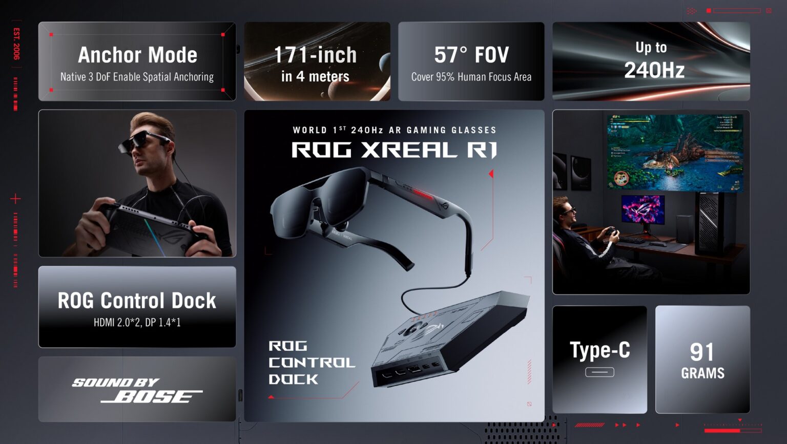 ASUS ROG XREAL R1: Global Price, Specs & Launch Revealed